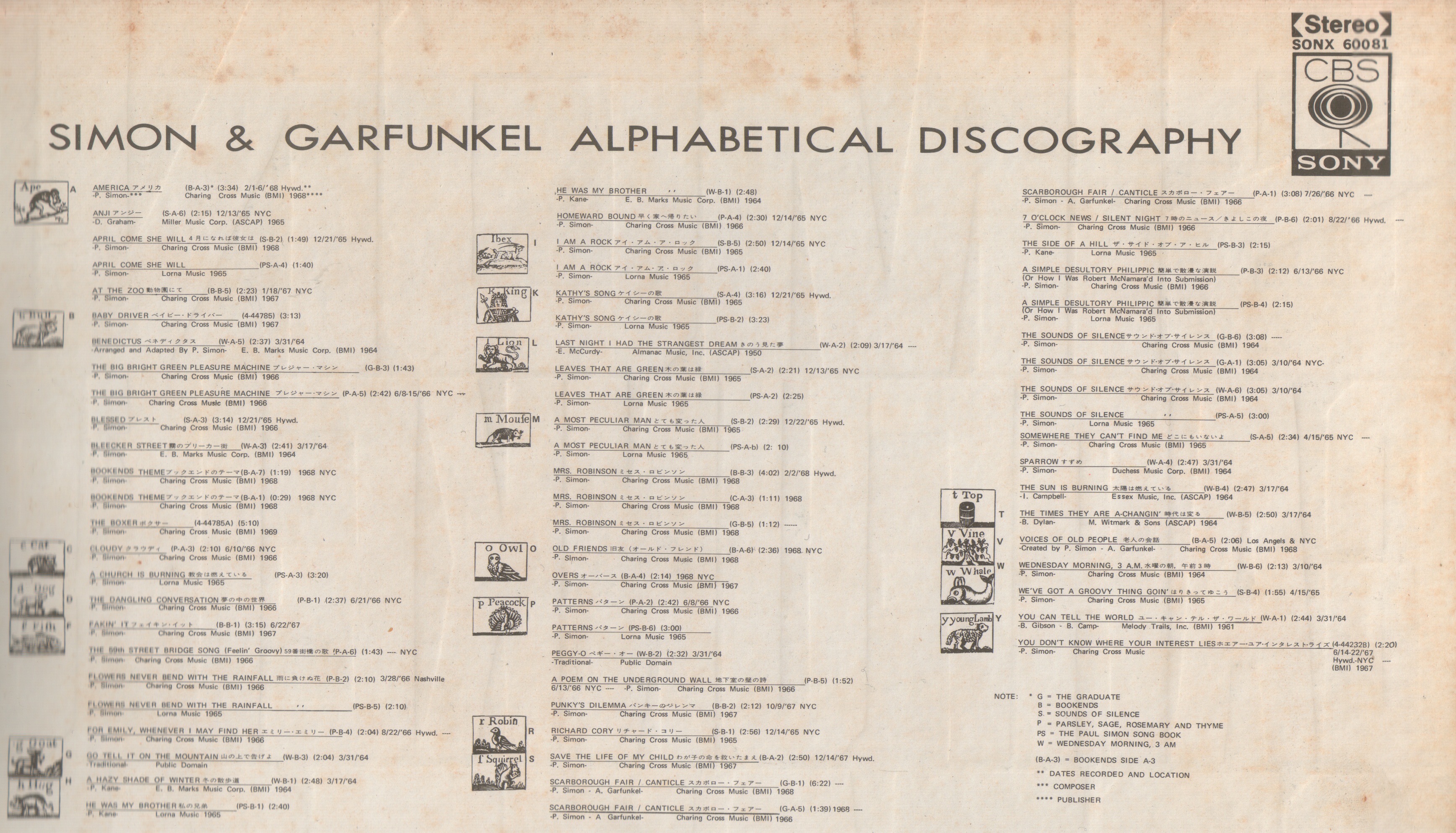 Simon & Garfunkel’s Greatest Hits – 1969 – Japanese Release – Paul ...